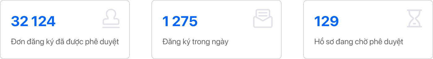 Jewelry Vay